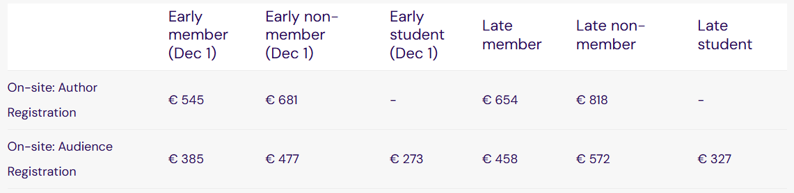Registration – EAI INTSYS 2024